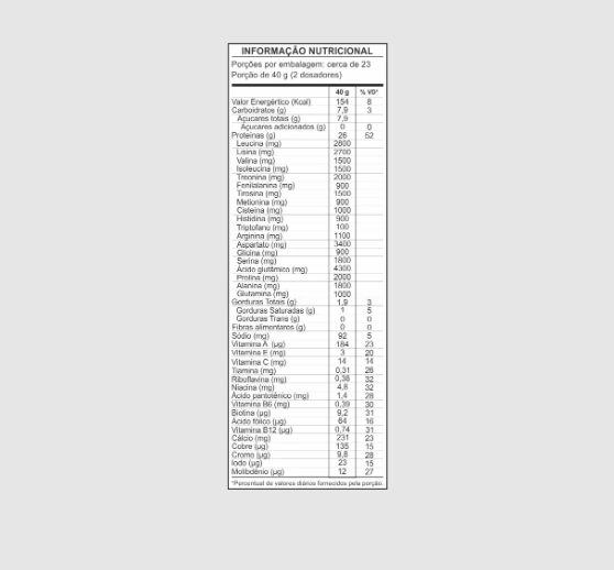 100% Whey Protein Refil 900G Cookies Shark Pro - Armazém Pura Saúde