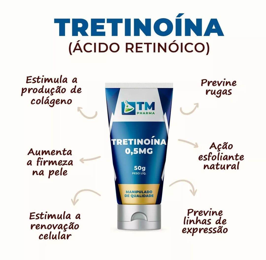Tretinoína 0,25mg - Renovação Celular e Clareamento - TM Pharma ...