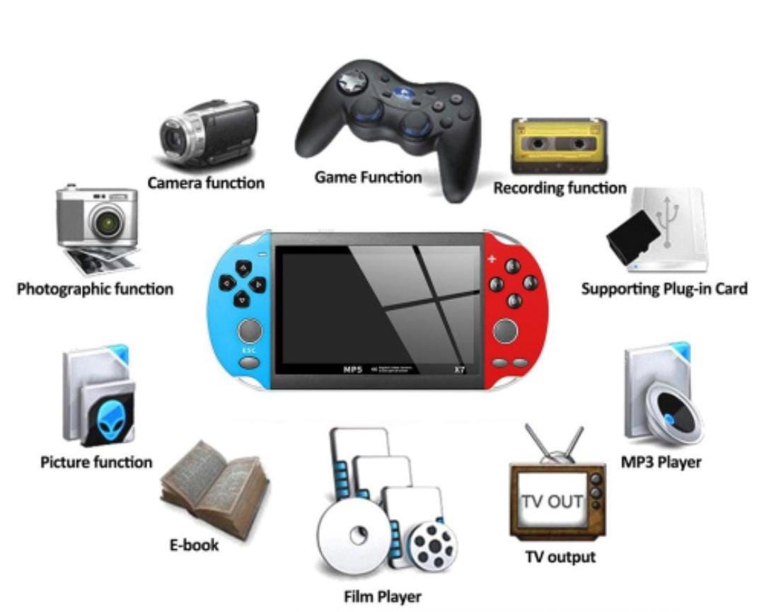 Video game portatil console x12 psp retro - CLICK IMPORTADOS ELETRONICOS