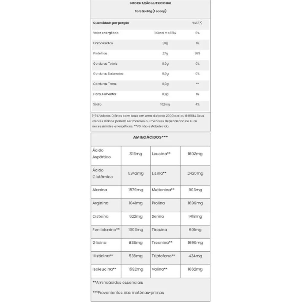Isolate Definition 900g Chocolate - LauryNaturais
