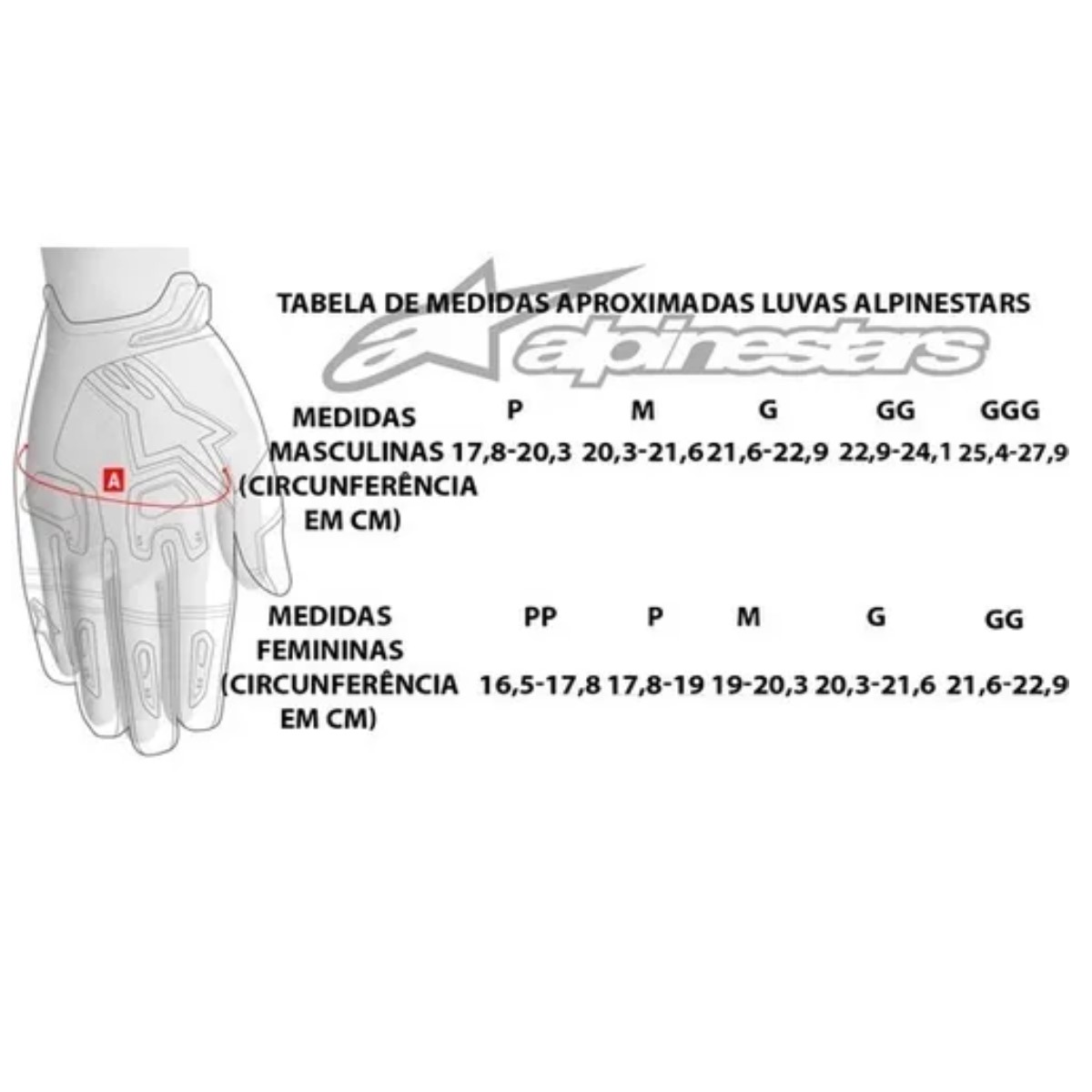LUVA KART ALPINESTARS TECH 1 V2 PURE - VERMELHO - SinRace Produtos ...