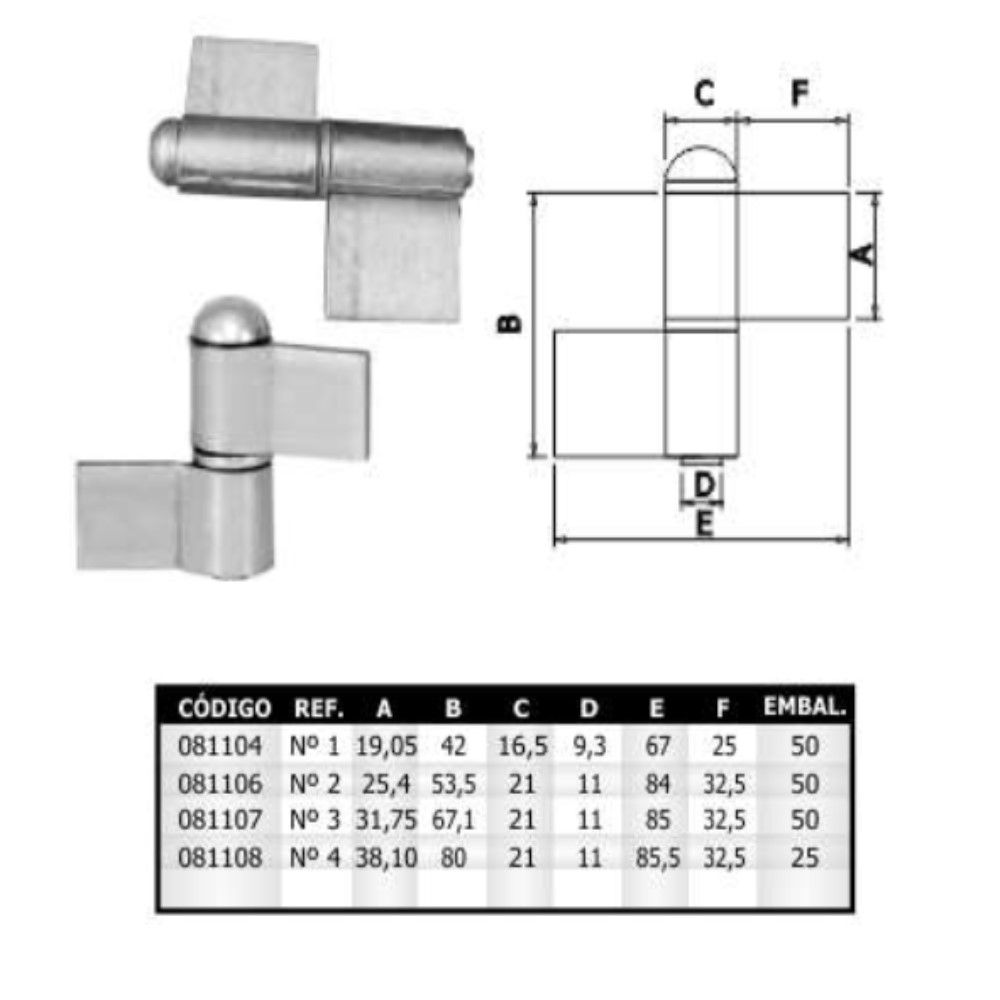 Kit 6 Dobradiça Gonzo Nº1 Com Aba 3/4'' Porta Portão Ferro - BARADEL ... Kit 6 Dobradiça Gonzo Nº1 Com Aba 3/4'' Porta Portão Ferro - BARADEL ...