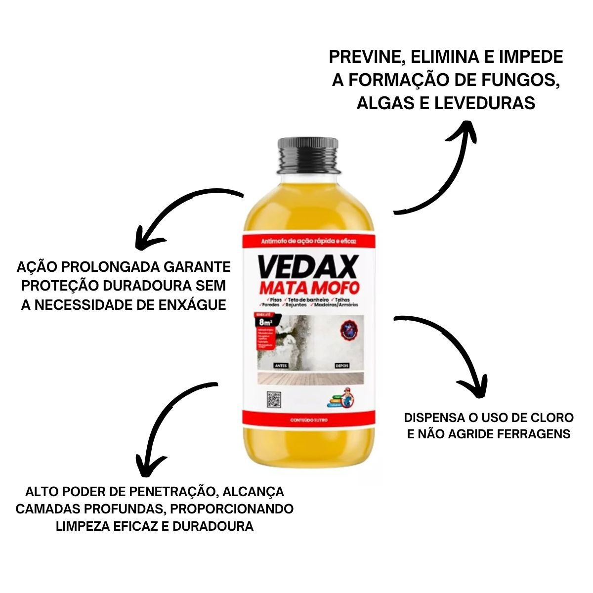 Mata Mofo Bolor Parede Teto Banheiro 1L Vedax + Pulverizador - BARADEL ...