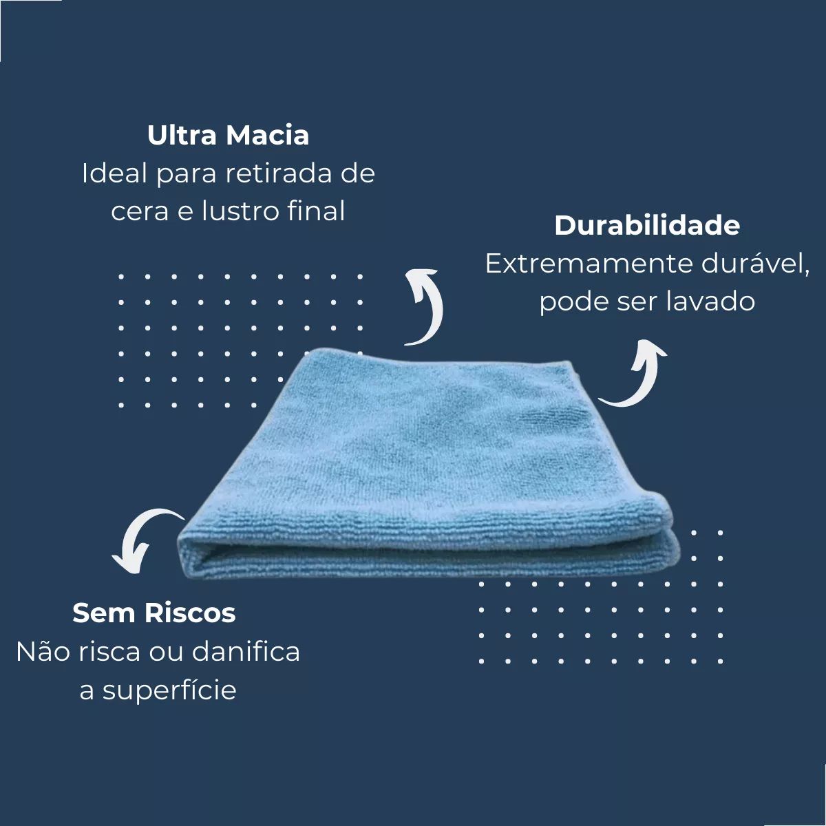 PANO DE MICROFIBRA 40X60 AZUL C/2 NOBRE - Ângulo Embalagens