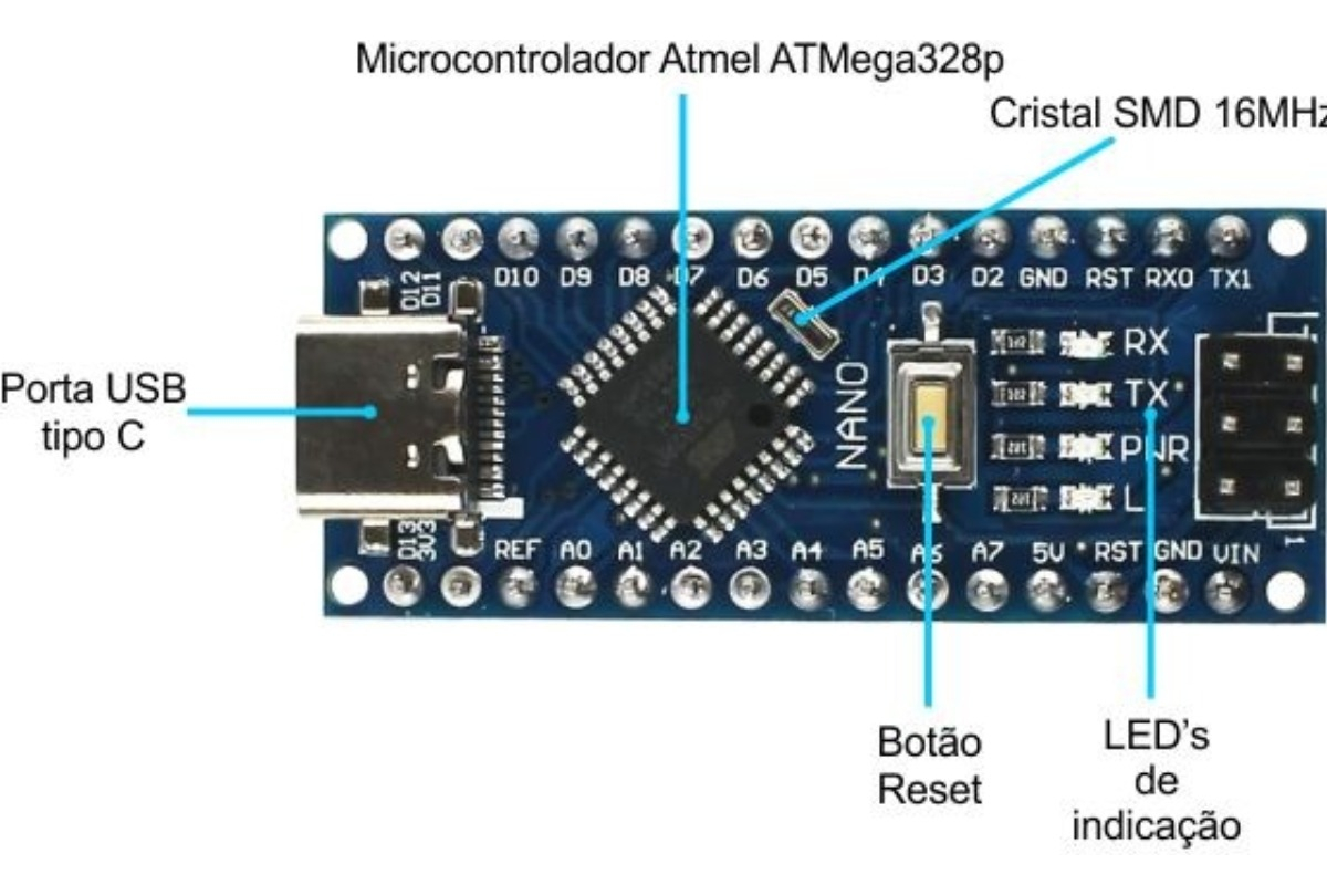 Nano V3 ATmega328P USB-C – Placa Compatível com Arduino IDE - Smartcomp seu fornecedor confiável ...