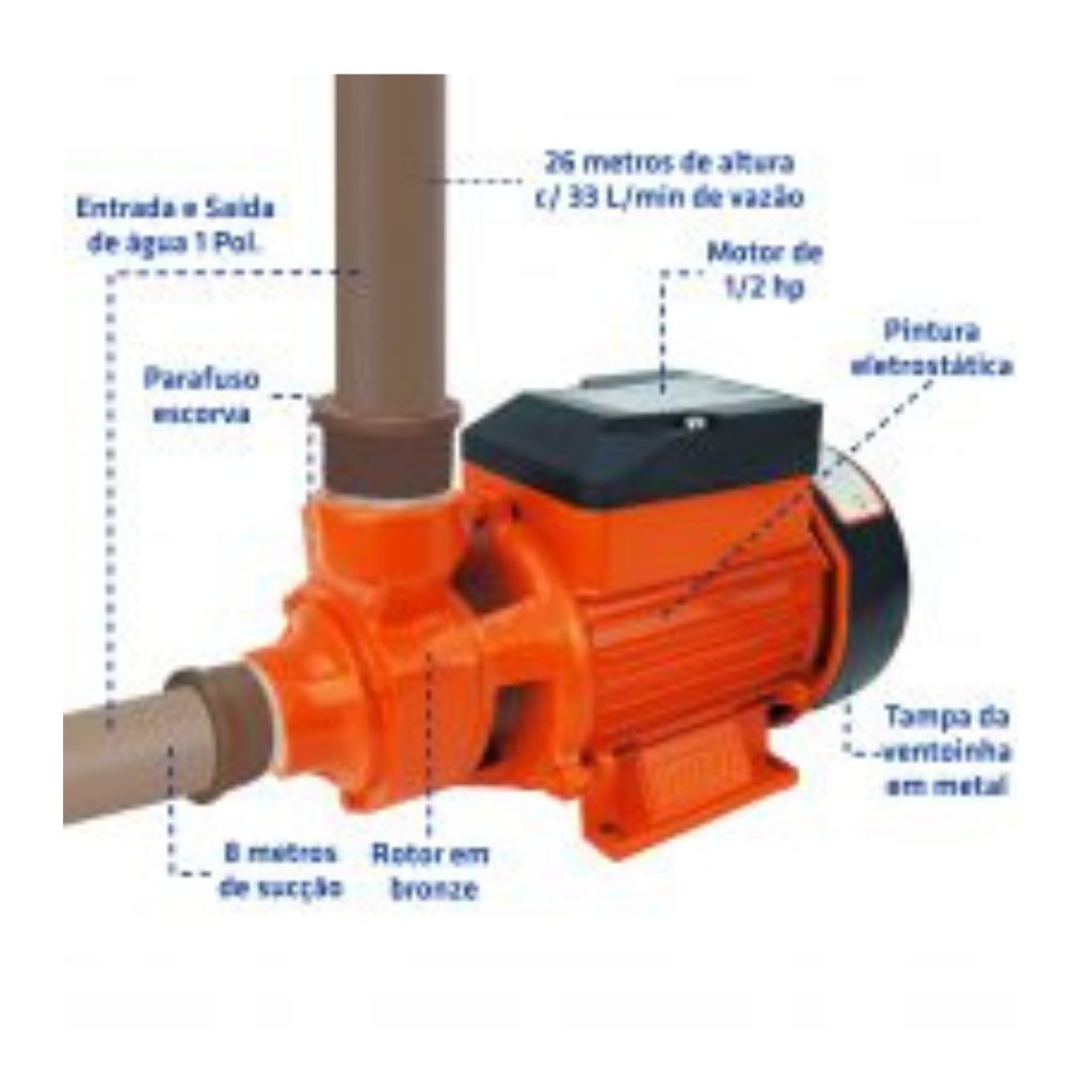 Bomba d' água Periférica BP500 - Intech Machine - www.produtivashop.com.br