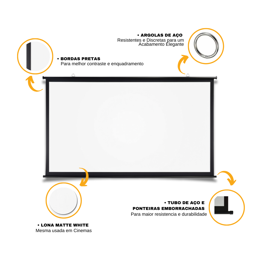 Tela De Projeção 120 Wide (2,66 X 1,49) Com Bordas + Brinde - IMEX TELAS