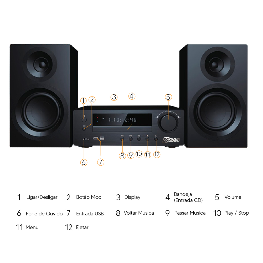 Mini System SS-002 SSOUND CD/MP3/Bluetooth/Rádio - 330W l Sanbox - Sanbox