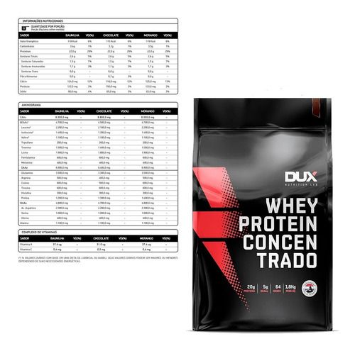 WHEY PROTEIN DUX CONCENTRADO - DUX NUTRITION ( 1,8 KG) - RBR SUPLEMENTOS