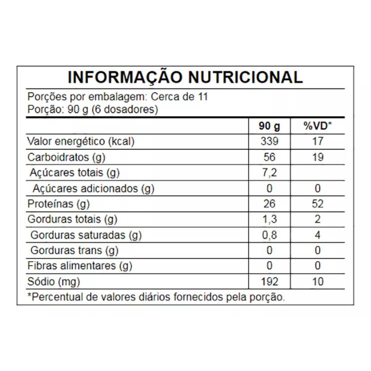 HIPER CALORICO 1 KG - GROWTH SUPPLEMENTS - RBR SUPLEMENTOS