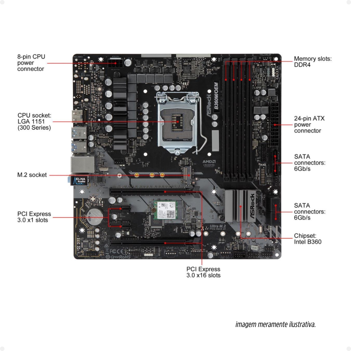 PLACA MAE DESK ASROCK 1151 B360M/OEM (4xDDR4/1xHDMI/1xM.2/1xWIFI M.2/2 ...