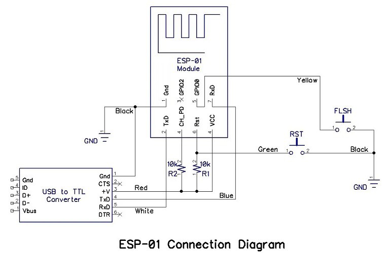 Módulo WIFI ESP8266 ESP-01 - ACEPIC Tecnologia