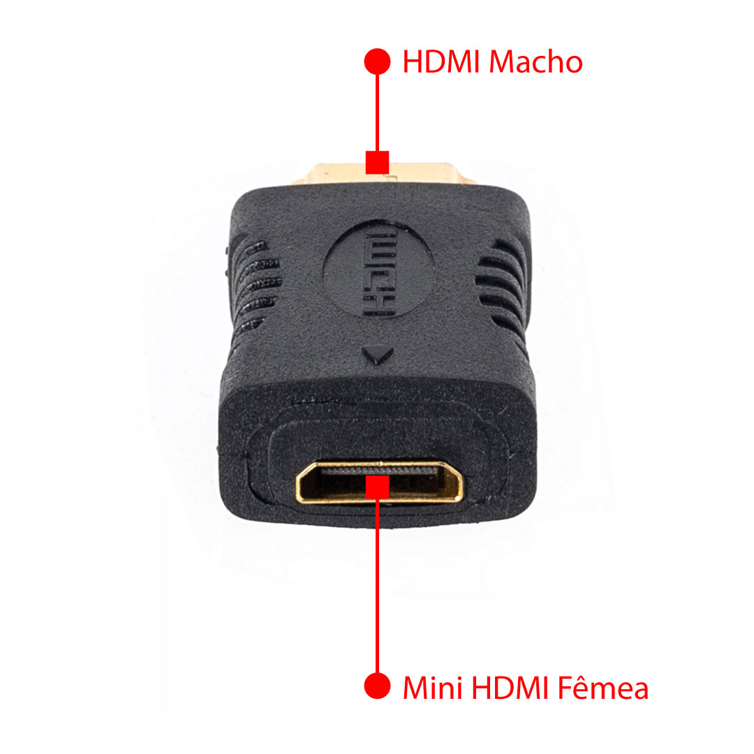 Adaptador Mini HDMI para HDMI: Qualidade superior - Ion Cabos