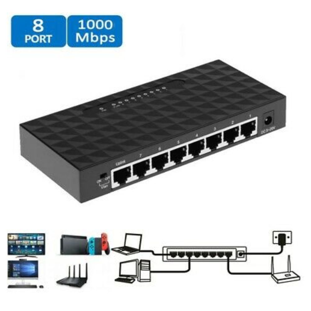 Switch de rede 8 portas Gigabit - Ion Cabos