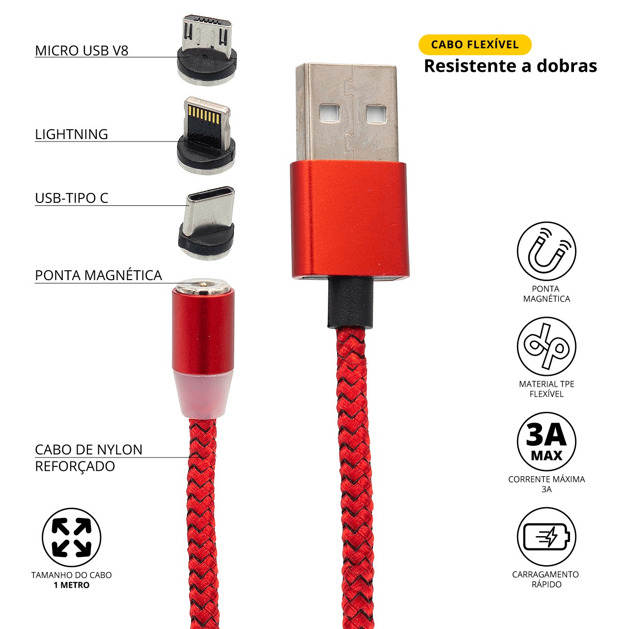 Cabo USB Magnético Lightning, Tipo-C e V8 - Ion Cabos