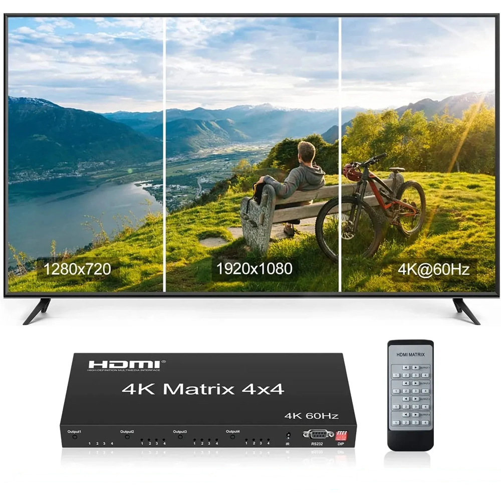 Matrix HDMI 4x4 - Qualidade 4K - Ion Cabos