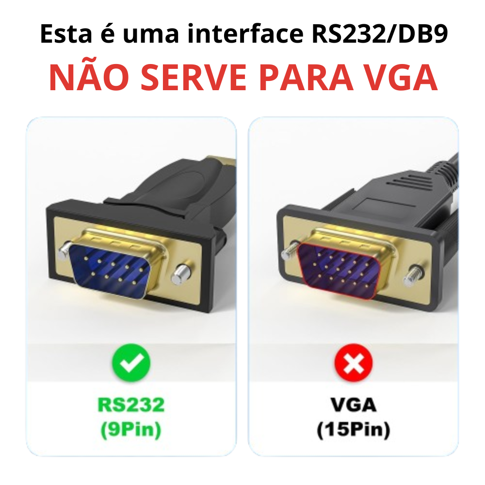 Cabo USB Tipo-C para Serial RS232 DB9 9 Pinos - Ion Cabos