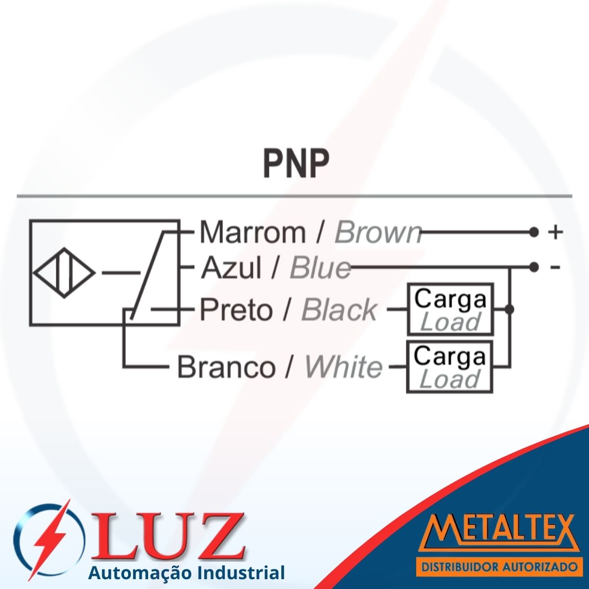 P18AD-20-DPC-K12 | Sensor Fotoelétrico Difuso PNP | Metaltex - LUZ ...