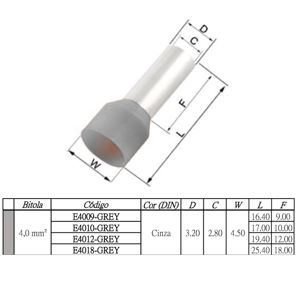 E4012-GREY | Terminal Ilhós Pré-isolado 4mm² - Cinza (Pacote c/ 100 ...