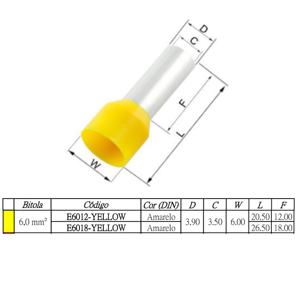 E6012-YELLOW | Terminal Ilhós Pré-isolado 6mm² - Amarelo (Pct c/ 100 ...