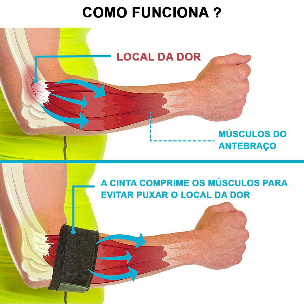 Faixa Para Cotovelo de Compressão Ajustável - Cinta Tennis Elbow ...
