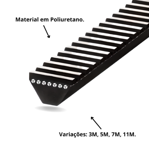 Correia Industrial 2 Canais 2/7M-545 – Gates Polyflex - Original ...