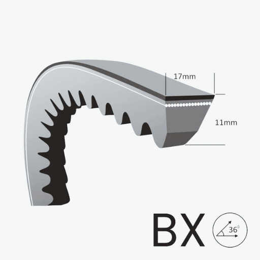 CORREIA GATES EM V DENTADA BXS-30 HI POWER - Polias e Correias Industriais