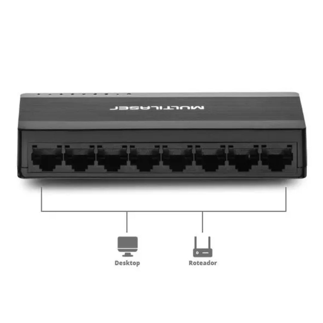 Switch Multilaser 8 Portas 10/100/1000mbps, Gigabit, RE608 - Crystal ...
