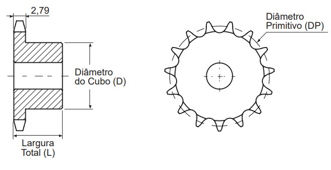 Roda Dentada ANSI 25 14Z - SOL SOLUÇÕES EM TRANSMISSÃO DE POTÊNCIA