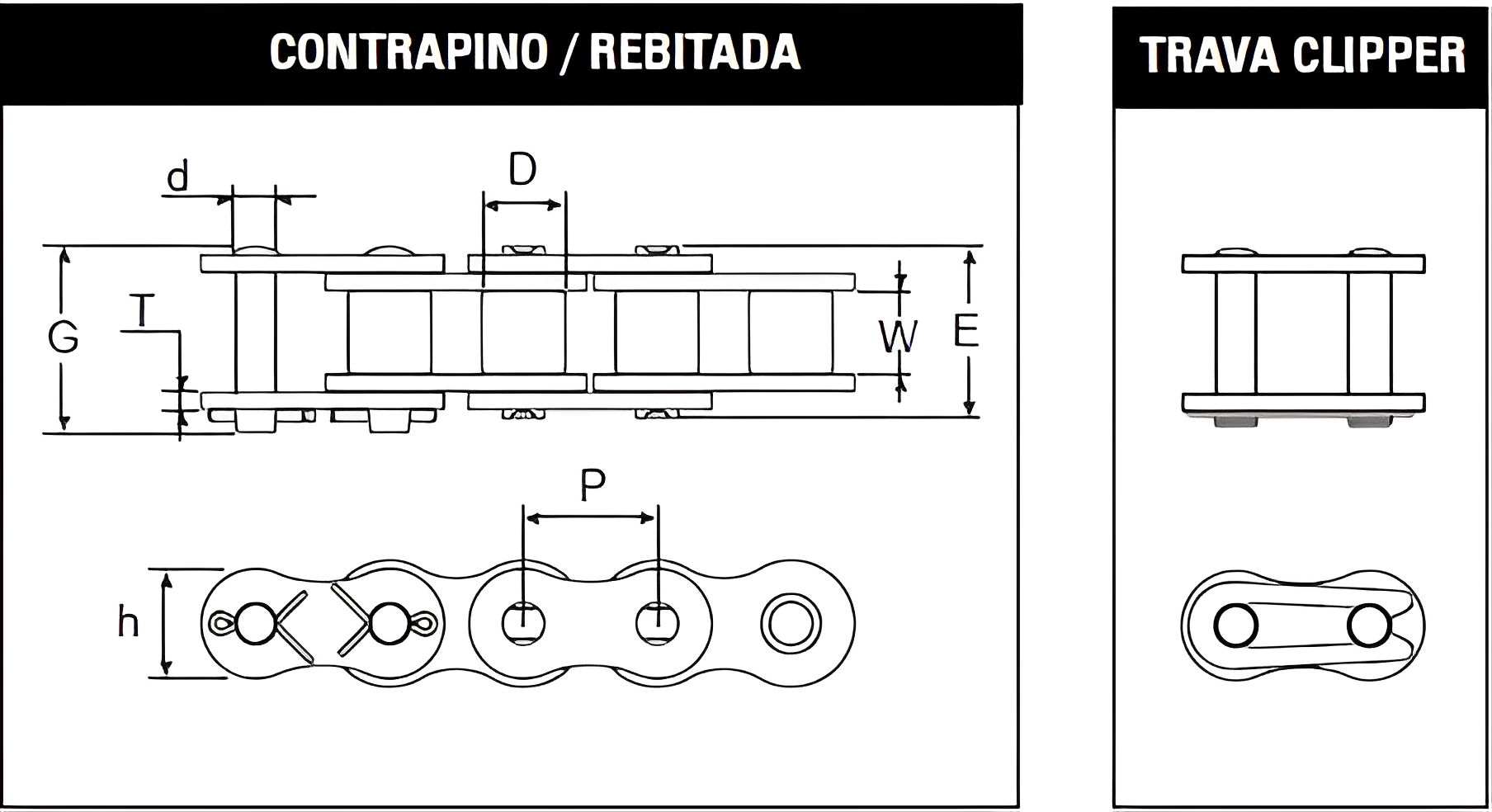 Emenda Para Corrente Dupla ASA 40-2 - SOL SOLUÇÕES EM TRANSMISSÃO DE ...