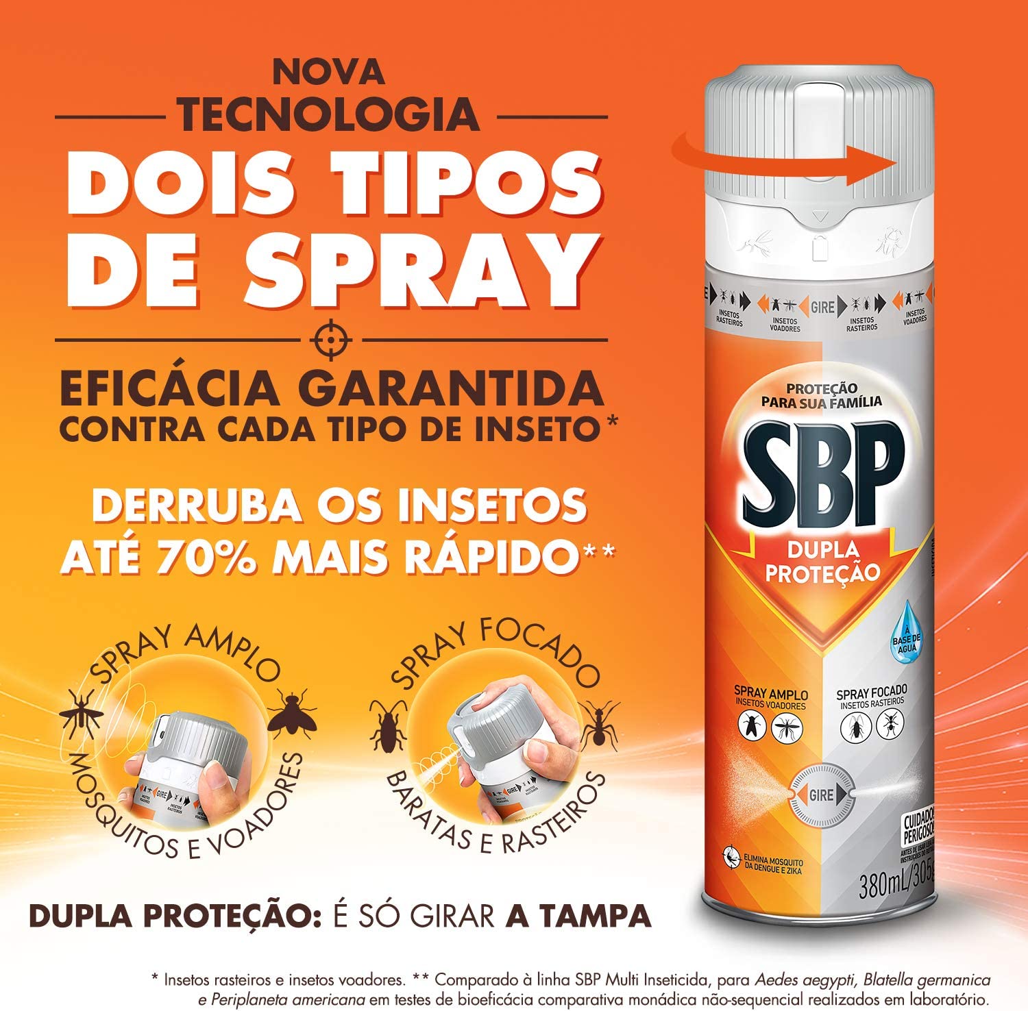 Inseticida SBP Multi Aerossol Dupla Proteção 380ml - Tebel Suprimentos ...
