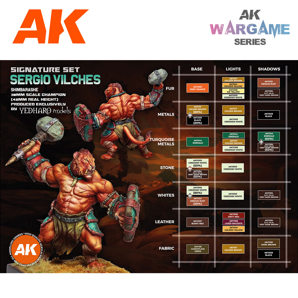 Conjunto Tintas Acrílicas SIGNATURE SET SERGIO VILCHES - AK Interactiv ...