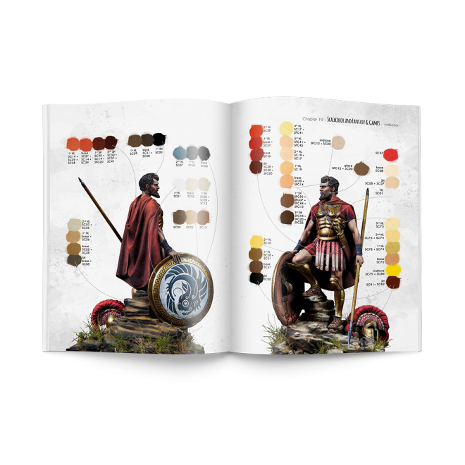 Livro: Processos Fáceis de Pintura - Scale75 (Inglês) - Sua loja de ...