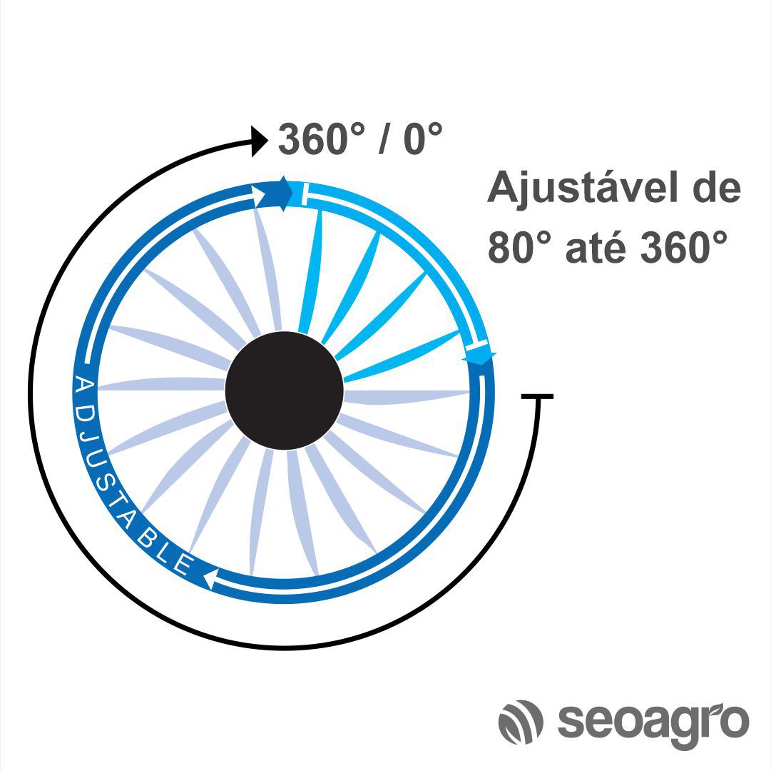 Aspersor Np Spray 4 C/ Bocal Rotativo Rn300-adj 6.5 A 8.5 Me - SeoAgro ...
