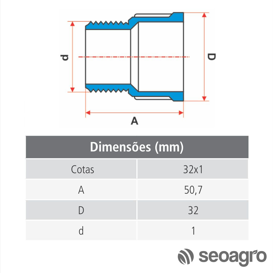 ADAPTADOR CURTO BOLSA/ROSCA AGRO 32MM X 1