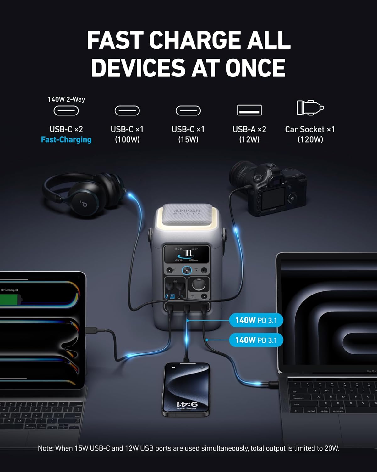 Power Bank Anker Solix 90.000mAh - Starlink Pantanal