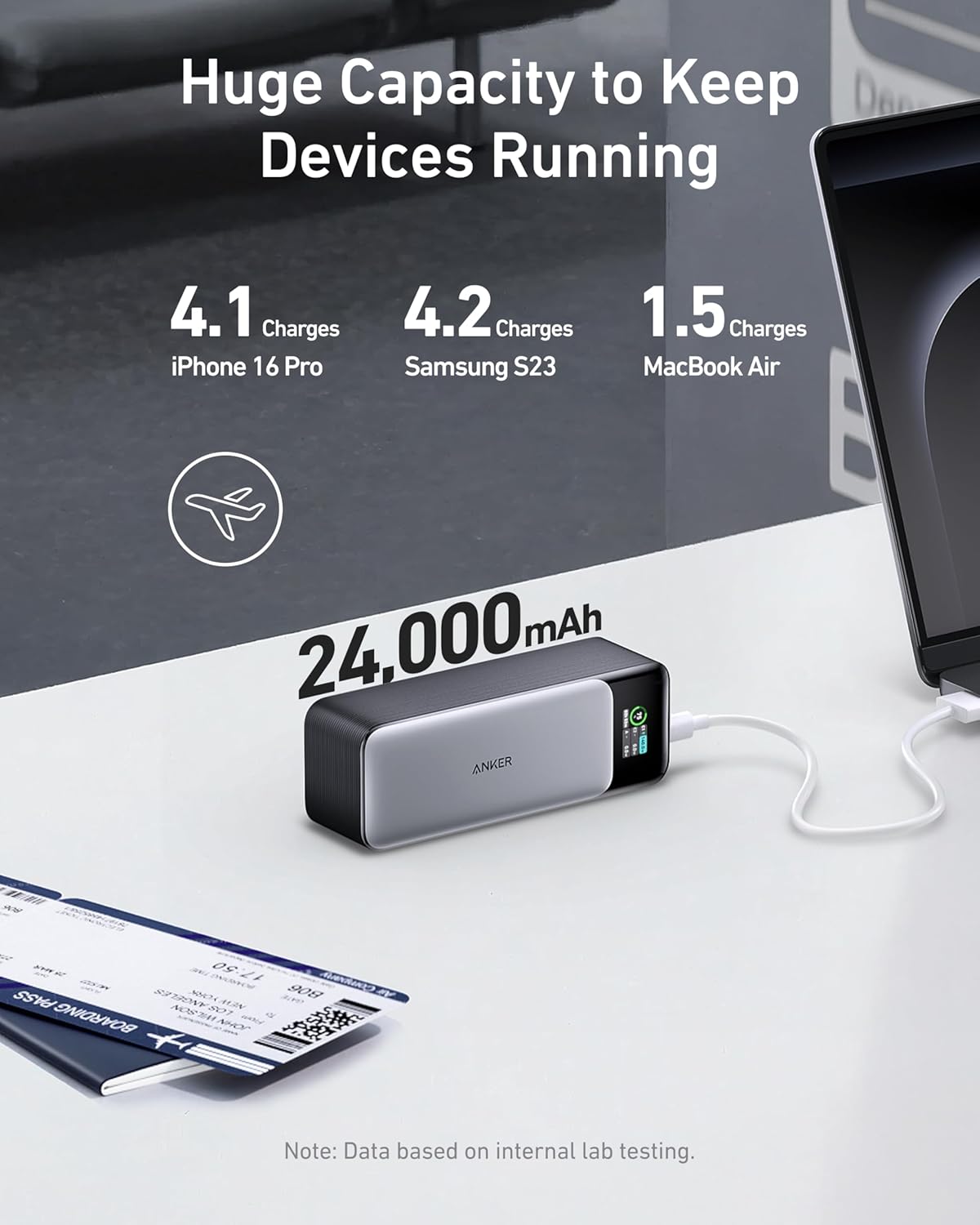 Power Bank Anker 737 - 24.000mAh - Starlink Pantanal