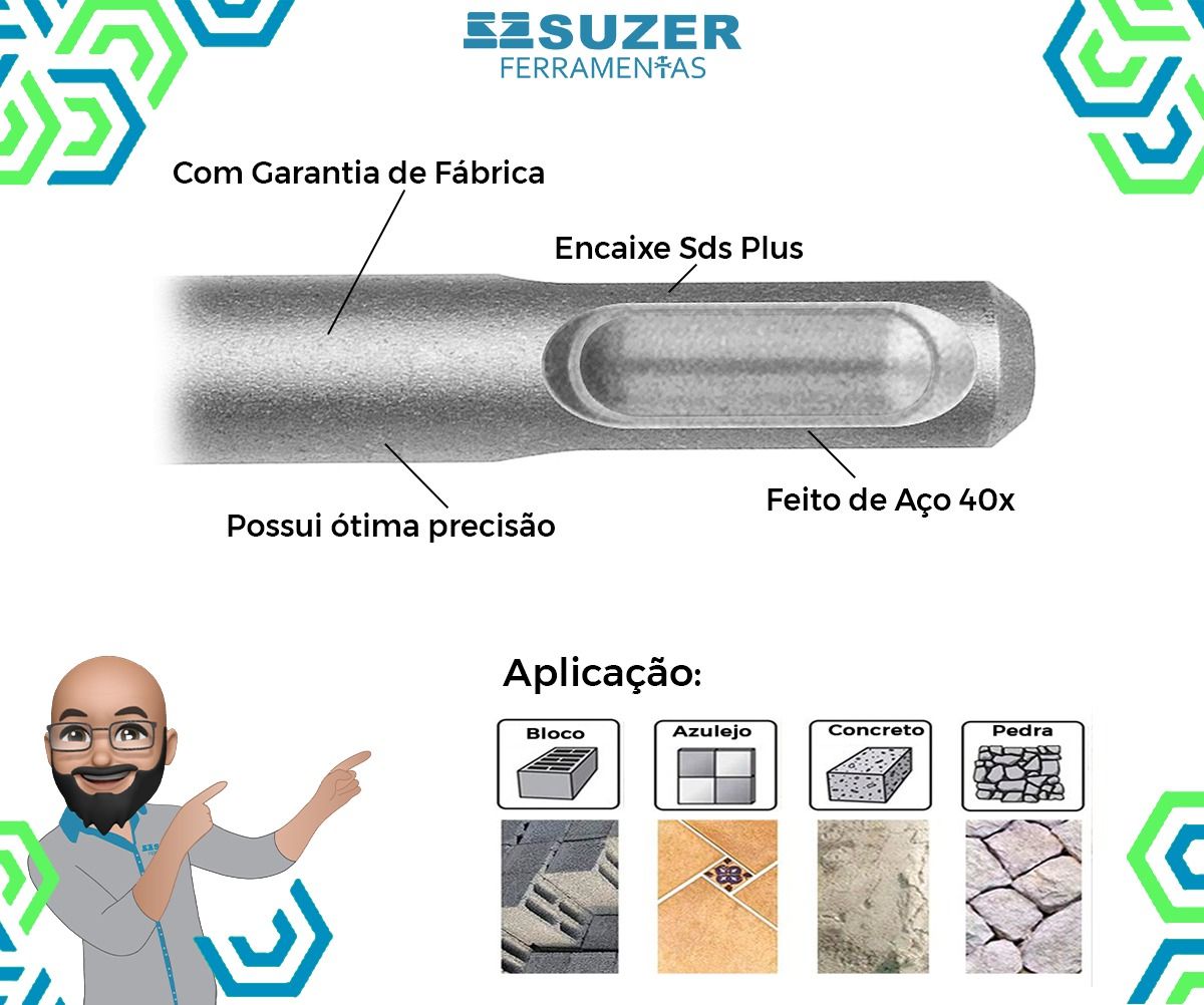 Kit Talhadeira Ponteiro Martelete Mandril Adaptador Sds Plus - suzer