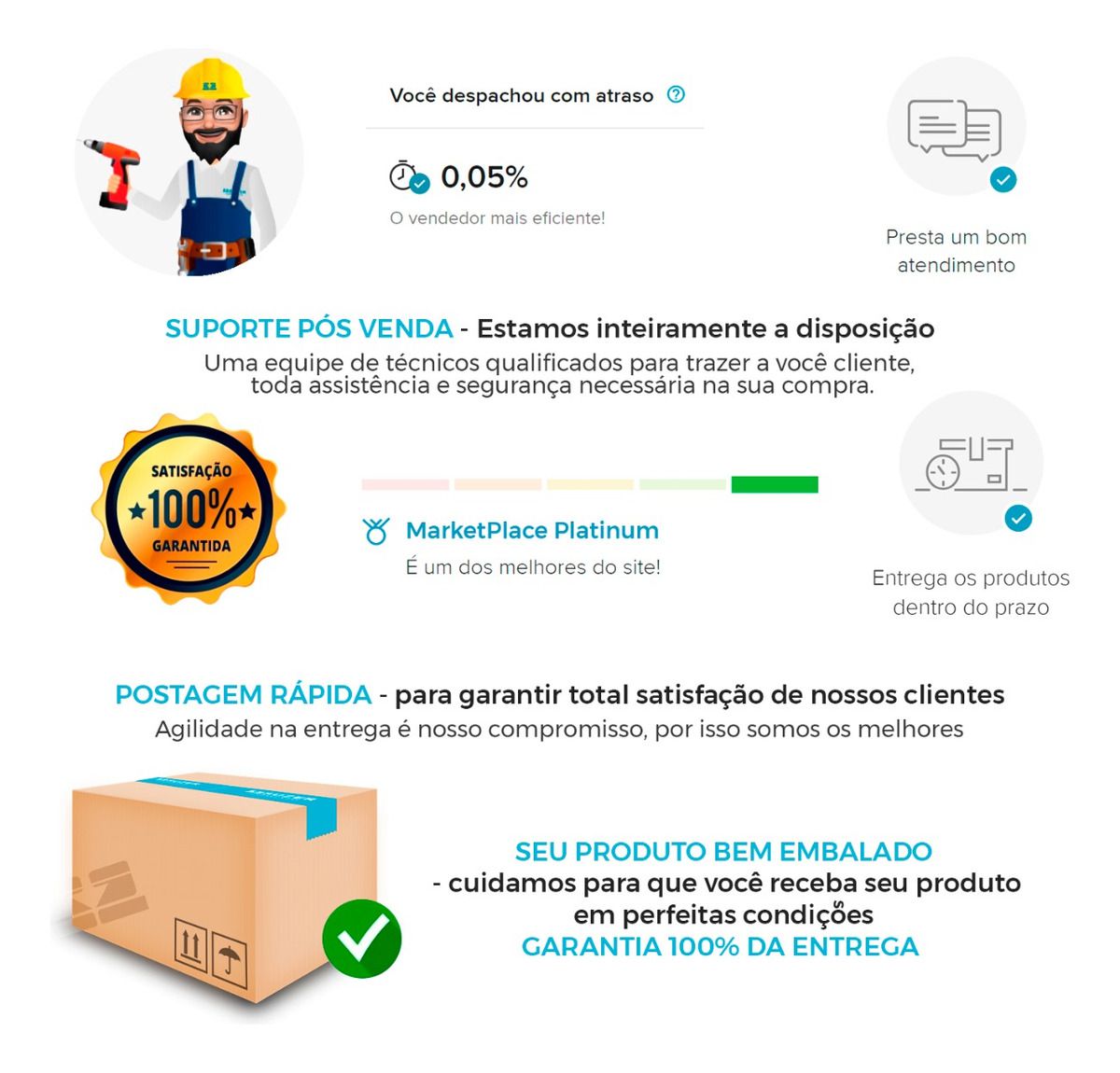 Kit Talhadeira Ponteiro Martelete Mandril Adaptador Sds Plus - suzer