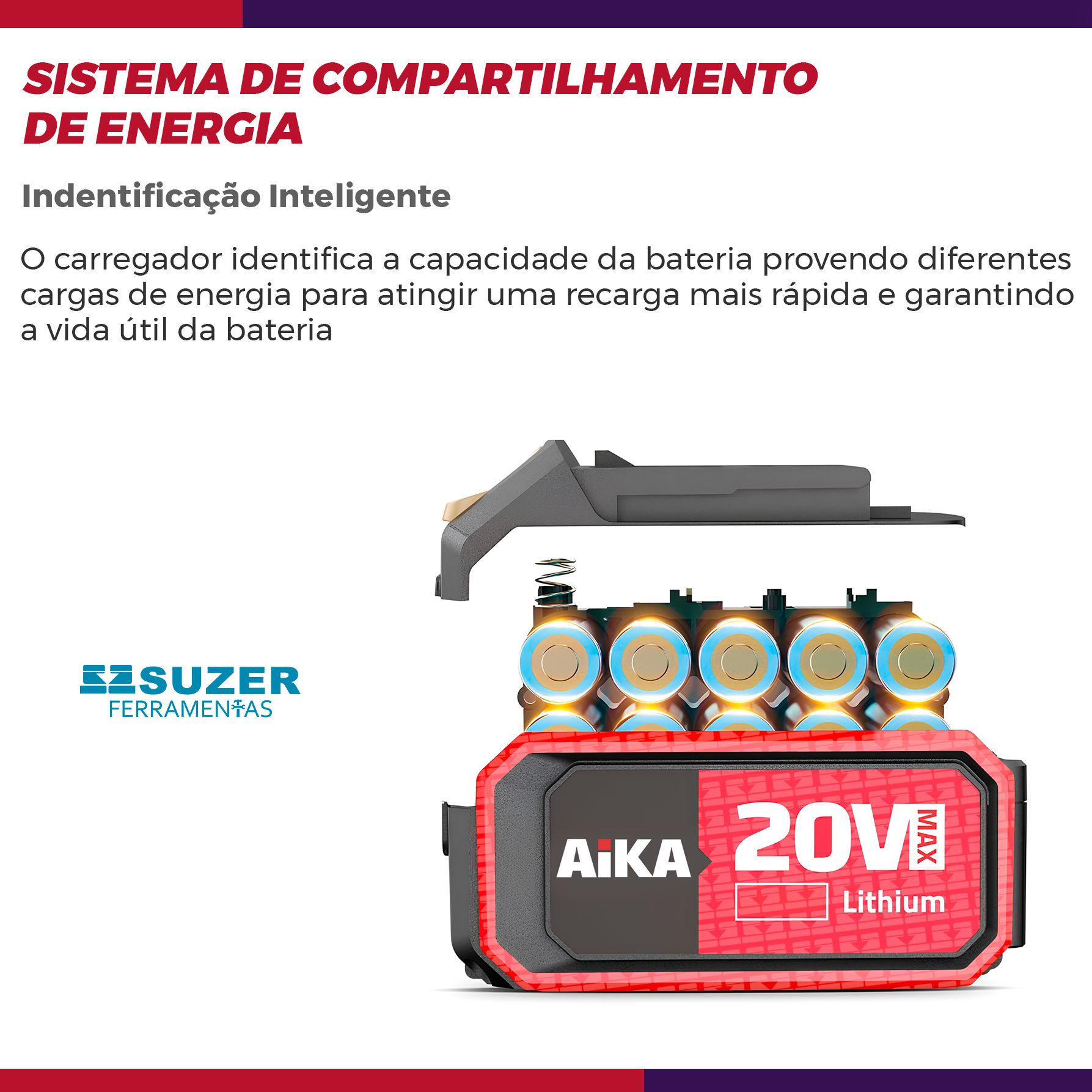 Chave De Impacto Potente Aika W500a 20v De 4.0ah 2 Baterias - suzer