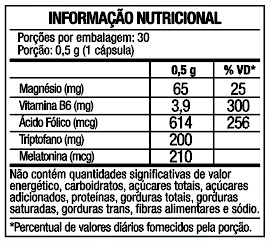 Mega Kit 6 em 1 - Goody Life - Saúde, Equilíbrio e Bem-estar
