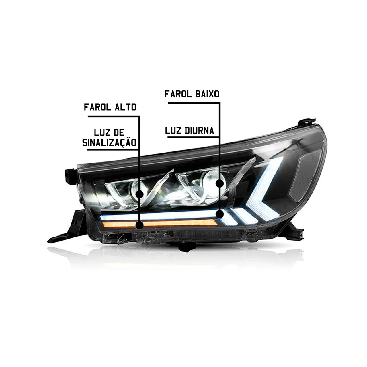 Farol Full Led Toyota Hilux modelo Tribal para 2016 a 2020 - 4x4 Store Brasil