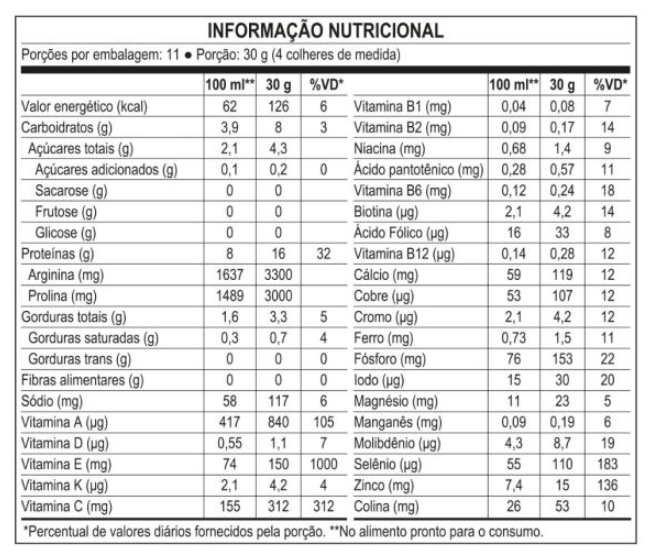 NOVASOURCE PROLINE 330g BR - NESTLE BRASIL - Pós Cirúrgica