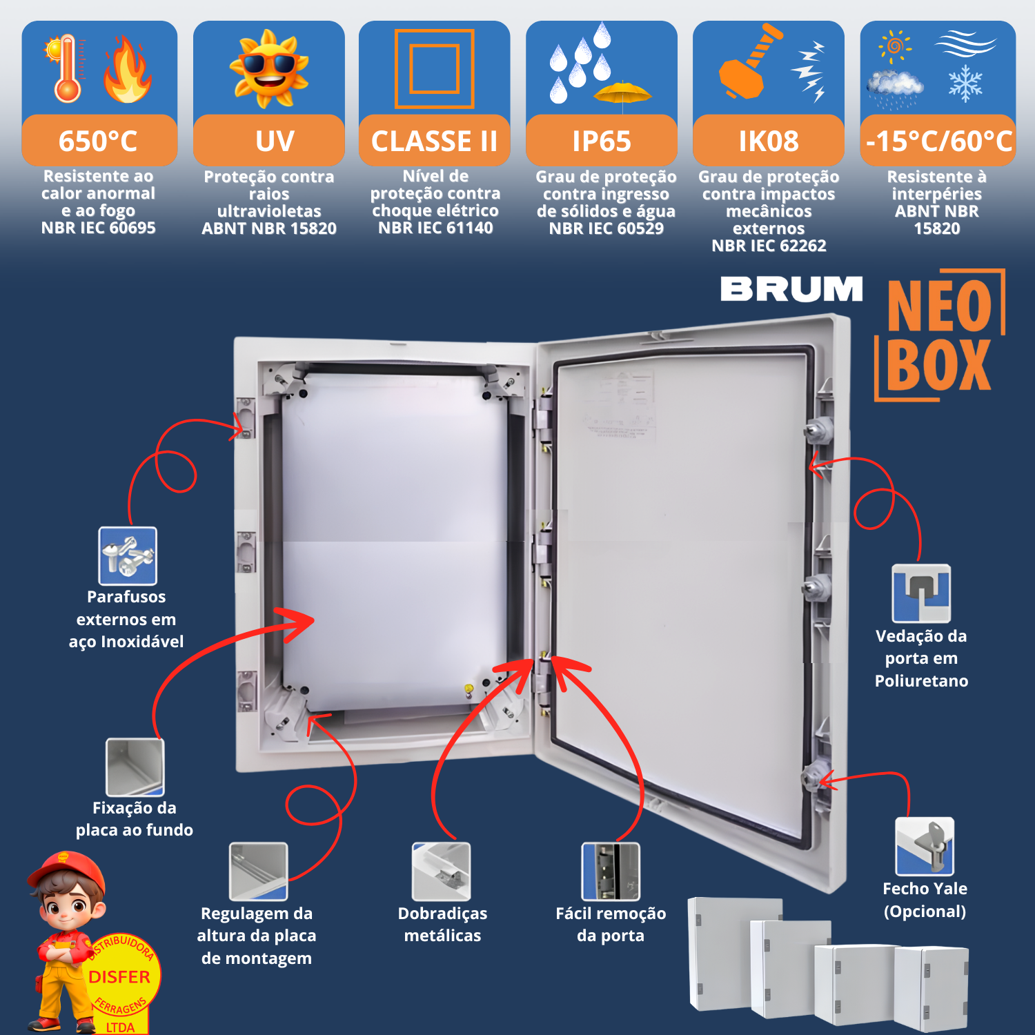 Quadro de Comando NEOBOX 600x500x250mm – Brum NEO016 | Disfe - Disfer