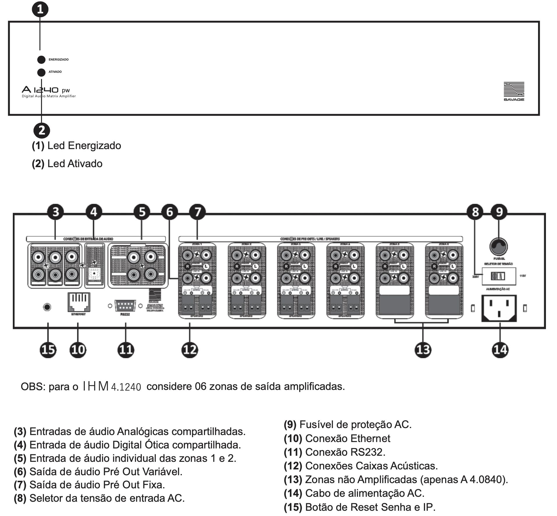 Amplificador Digital Multiroom Savage A1250 6 Zonas - ELETROHALEN ...
