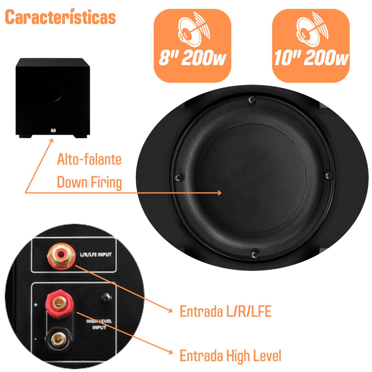 Subwoofer Ativo Aat Compact Cube 8 Polegadas 200w - ELETROHALEN - Loja ...