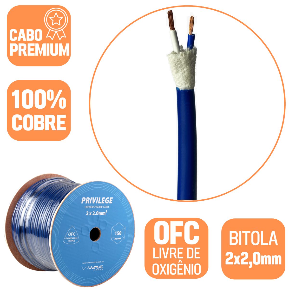 Cabo de Caixa 2 metros PP 100% Cobre OFC Bitola 2x2,0mm + Plug Banana ...