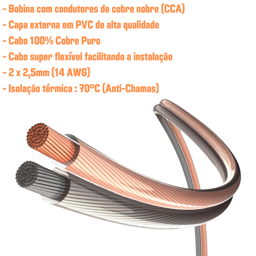Cabo paralelo 2x2,5mm 100% cobre OFC Discabos PLUS - ELETROHALEN - Loja ...