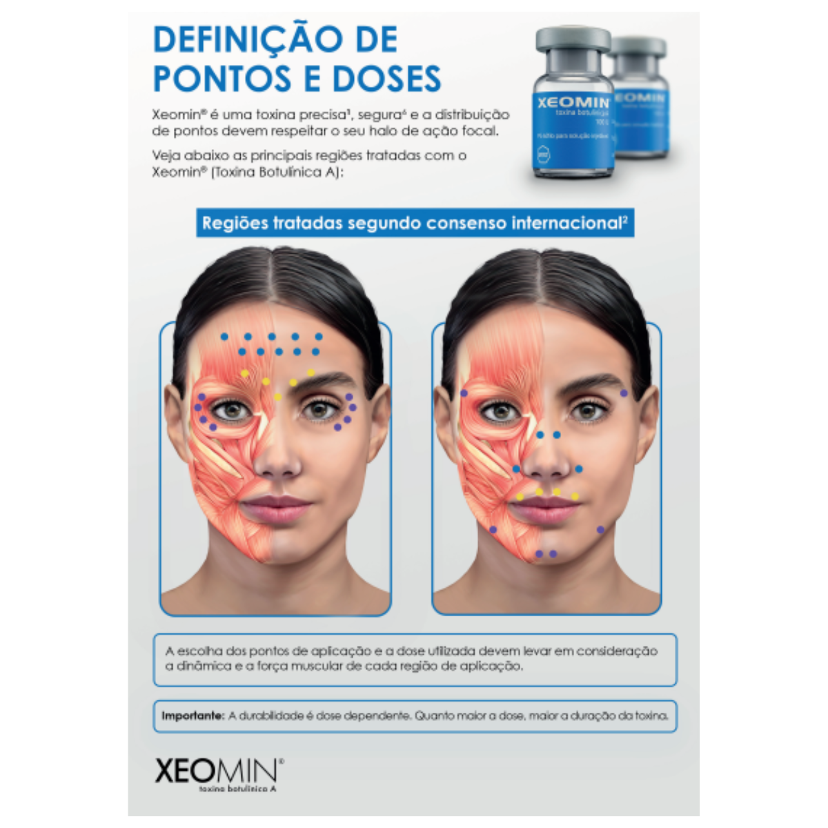 Xeomin Toxina Botulínica (A) 100U - MERZ - Farmahof