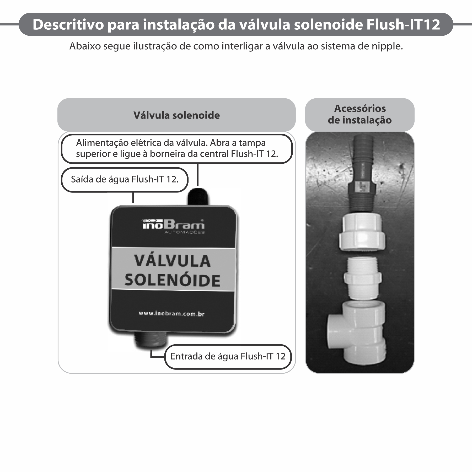 Válvula Solenóide Flush Inobram IT12 para Sistemas de Água - AgroGranja